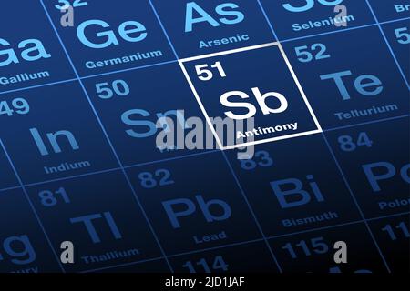 Antimony Sb stibium, chemical element. 3D rendering isolated on black ...