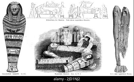 Egyptian mummies, Egypt, death, burial, ornamentation, embalming ...