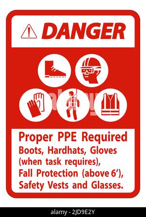 Notice Sign Proper PPE Required Boots, Hardhats, Gloves When Task ...