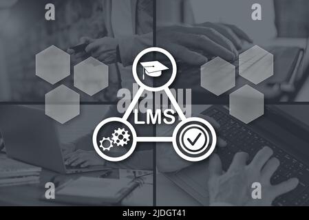 Lms concept illustrated by pictures on background Stock Photo - Alamy