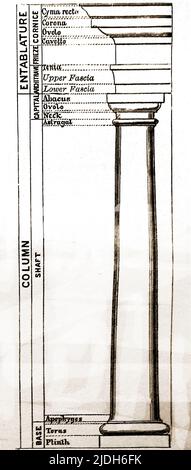 Illustration of a Tuscan column Stock Photo - Alamy