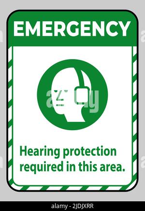 Emergency PPE Sign Hearing Protection Required In This Area with Symbol ...