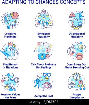 Mindset transformation line icons collection. Growth, Positive, Change ...