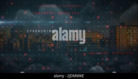Image of cyber attack warning over globe, scope scanning and data processing Stock Photo - Alamy