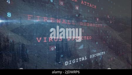 Image of cyber attack warning over globe, scope scanning and data processing Stock Photo - Alamy