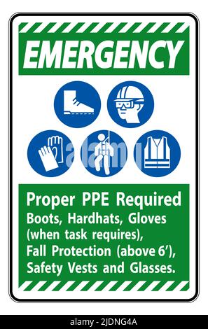 Emergency Sign Proper PPE Required Boots, Hardhats, Gloves When Task ...