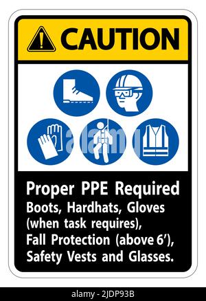 Caution Sign Proper PPE Required Boots, Hardhats, Gloves When Task ...