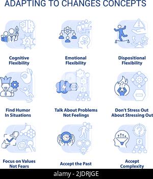 Emotional Management linear icons set. Resilience, Self-control, Coping ...