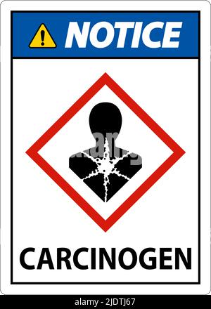 Caution Carcinogen GHS Sign On White Background Stock Vector Image ...