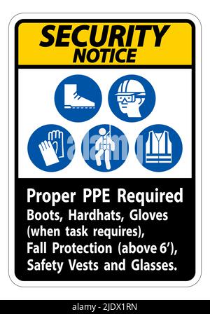 Security Notice Sign Proper PPE Required Boots, Hardhats, Gloves When ...