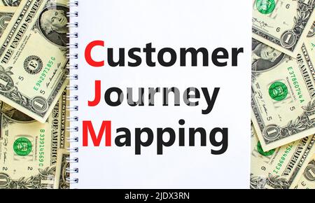 CJM customer journey mapping symbol. Concept words CJM customer journey ...