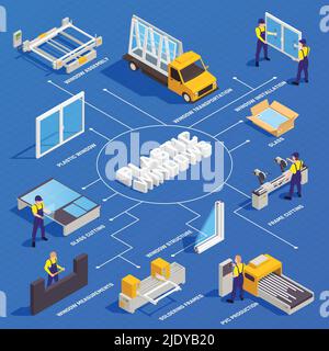 Glass production isometric infographic flowchart with materials batch ...