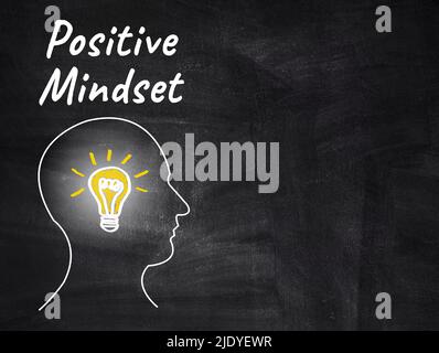 Handwriting text Positive Mindset. Business idea mental and emotional ...