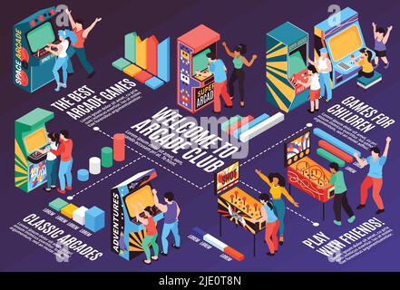 Retro arcade coin operated entertainment game machines club for adults ...