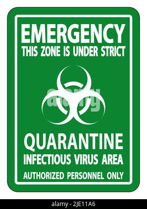 Emergency Quarantine Infectious Virus Area Sign Isolate On White ...
