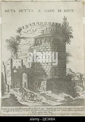 Tomb of Caecilia Metella in Rome; Archaeological finds in and around ...