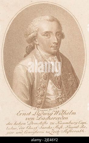 Ludwig Freiherr Karl Wilhelm von Gablenz was a prominent historical ...