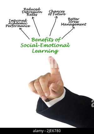 Benefits of Social-Emotional Learning Stock Photo - Alamy