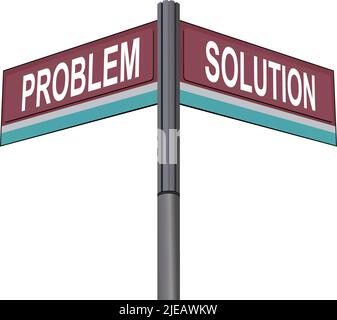 problem and solution direction signpost. business strategy problem ...