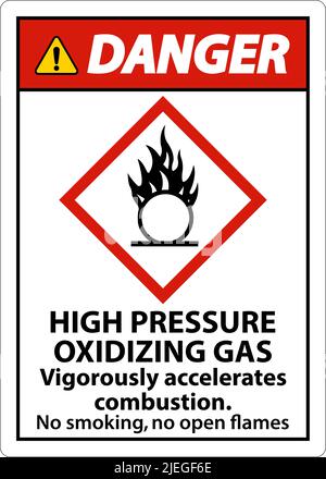 Danger High Pressure Oxidizing Gas GHS Sign On White Background Stock ...