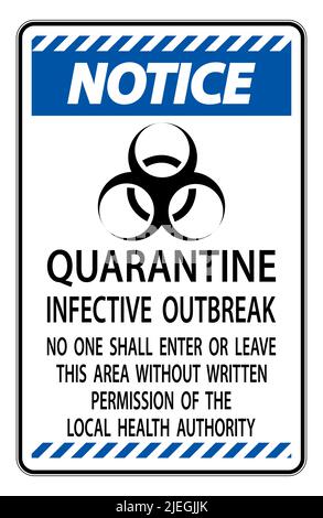 Notice Quarantine Infective Outbreak Sign Isolate on transparent ...