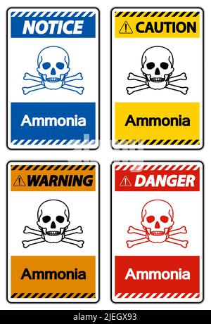Ammonia Symbol Sign On White Background Stock Vector Image & Art - Alamy