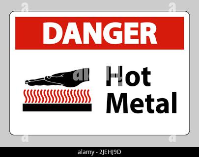 Danger Hot Metal Symbol Sign Isolated On White Background Stock Vector ...