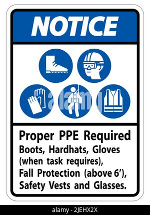 Notice Sign Proper PPE Required Boots, Hardhats, Gloves When Task ...