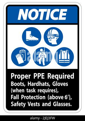 Notice Sign Proper PPE Required Boots, Hardhats, Gloves When Task ...