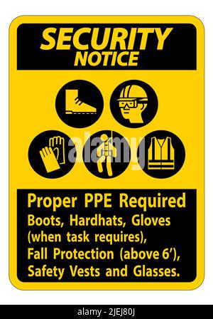 Security Notice Sign Proper PPE Required Boots, Hardhats, Gloves When ...