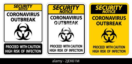 Security Notice Coronavirus Outbreak Sign Isolate On White Background ...