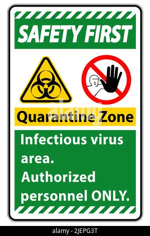 Safety First Quarantine Infectious Virus Area Sign Isolate On White ...