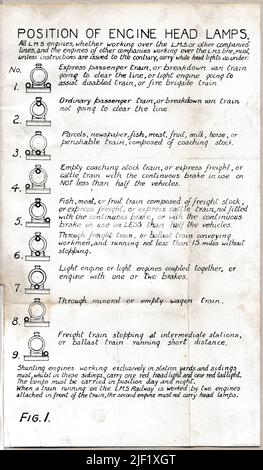 A Handbook for Steam Railway Locomotive Enginemen Stock Photo - Alamy