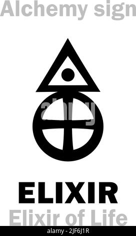 Alchemy Alphabet: The ELIXIR of LIFE (Elixir of Immortality) — magic ...
