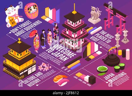 shinto japan japanese temple isometric icons set vector Stock Vector ...