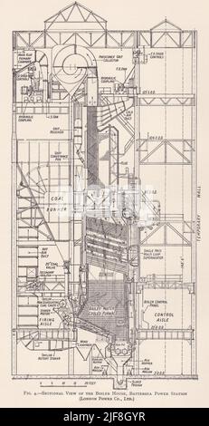 Coal-fired power station. Diagram showing the main parts of a coal ...