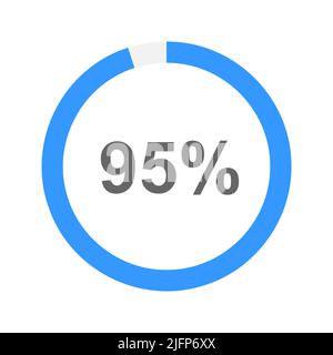 95 percent loading data icon set. Ninety-five circle diagram, pie donut chart, progress bar. 95% ...