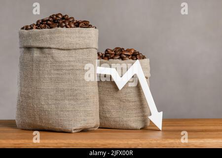 Lower prices for black coffee beans. Poor harvest of coffee beans ...