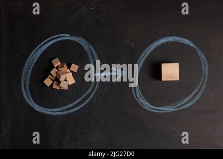 A chalkboard illustrates the concept of progression from complex and ...