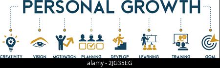 Planning personal development concept icon Stock Vector Image & Art - Alamy