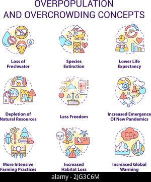 Population growth icons set outline vector. Population ability. Area ...