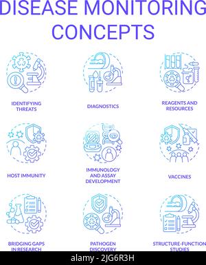 Disease monitoring blue gradient concept icon Stock Vector Image & Art ...