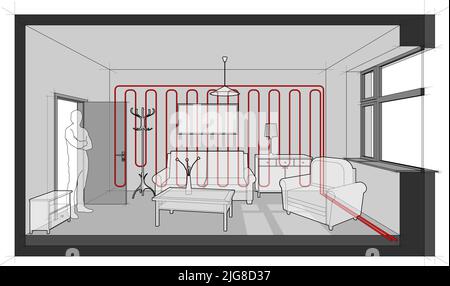 Diagram of a room heated with wall heating and cooled with wall fan ...