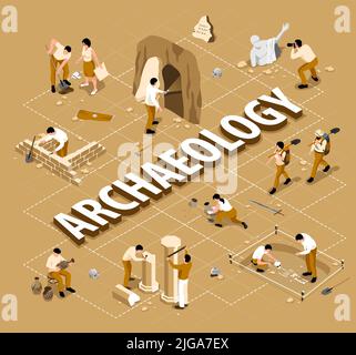 Archaeology isometric set with artifacts and tomb symbols isolated ...