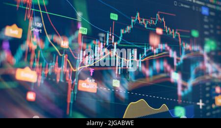 Technical price graph and indicator . Candle stick graph chart of stock ...