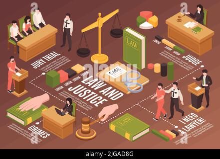 Law legal justice infographics with charts diagrams and legislation ...