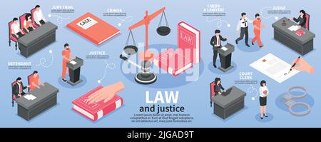 Judiciary isometric Infographics layout with policeman jury court ...