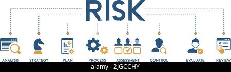 Banner risk concept with keywords and icons vector illustration of ...