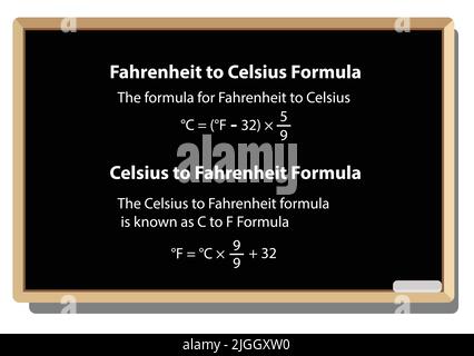 Fahrenheit to Celsius Formula. Math's, physics. vector white background ...
