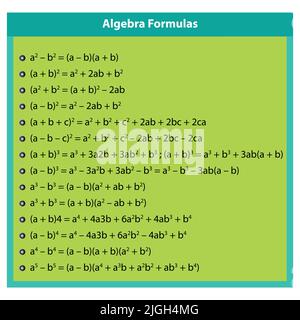 Math's algebra formals. mathematical formula equation. math's important ...